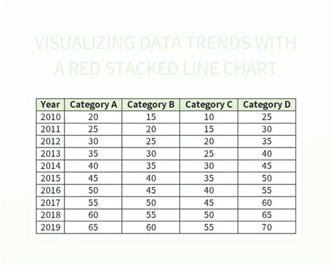 visualizing data trends with a red stacked line chart excel template