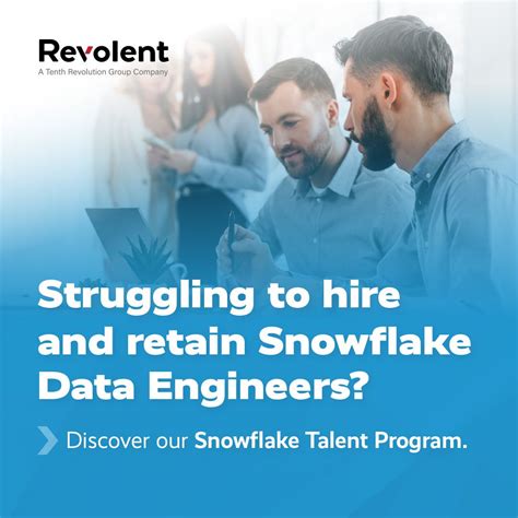 Revolent Group On Linkedin Snowflake Dataengineer Datatalent