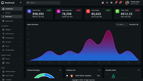 bootstrap 5 admin dashboard template ecommerce html template