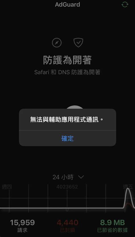 adguard nextdns control d 廣告攔截攻略 11 lihkg 討論區