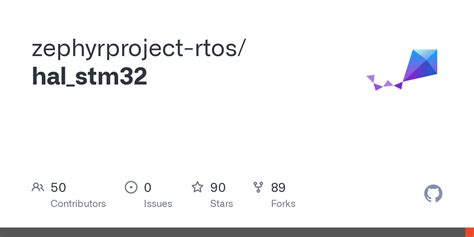 github zephyrproject rtos hal stm32