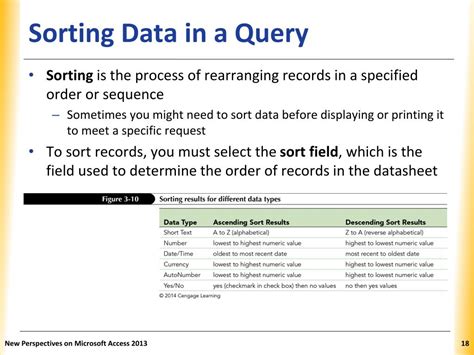 Ppt Access Tutorial 3 Maintaining And Querying A Database Powerpoint Presentation Id1593746