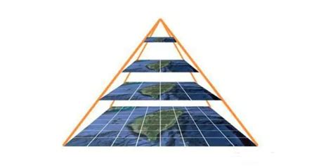 地图瓦片介绍 Csdn博客 地图瓦片介绍 Csdn博客