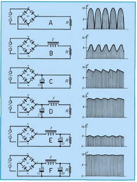 Pin De Alejandro Molina En Electrónica En 2024 Proyectos De Arduino Informatica Y Computacion