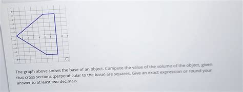 Solved The Graph Above Shows The Base Of An Object Compute Chegg