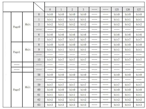 Character LCD And Graphic LCD Lcd Panel Manufacturers In China China Lcd Display Manufacturers