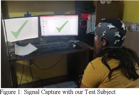 Figure 1 From Classification Of Eeg Signals From Imagined Hand