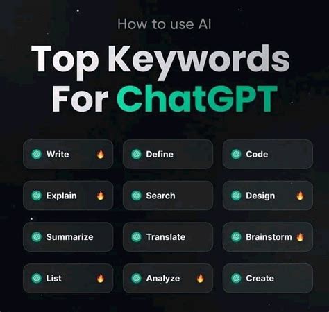 zammil⭐ seo professional on linkedin chatgpt chatgpt chatgptai