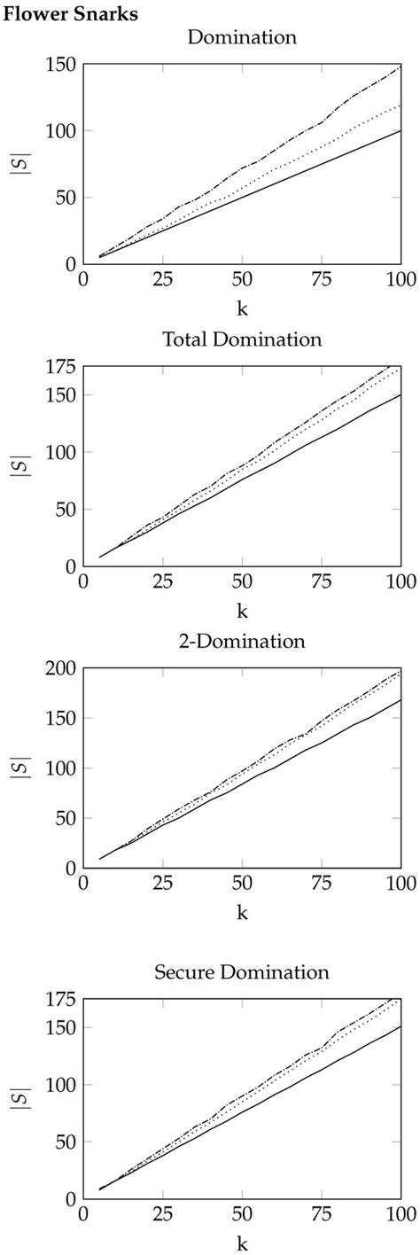 Entropy Special Issue Entropy Centric Intelligent Computation With Graph In Pursuit Of