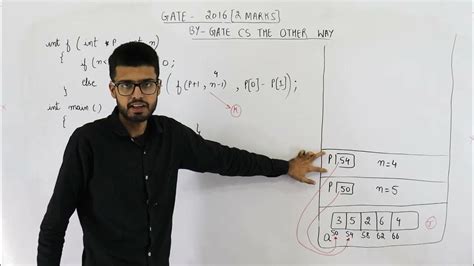 Gate 2016 Pyq C Programming Consider The Following Programint Fint P Int N If Youtube
