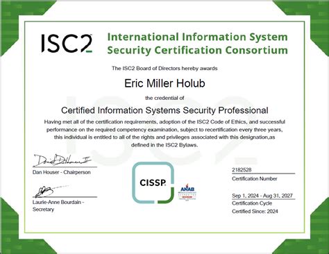 The Elusive Cissp Passing Rate
