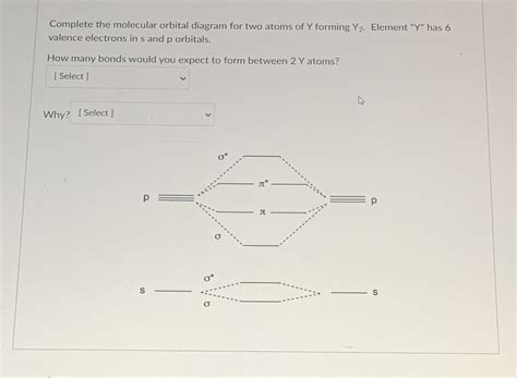 Solved Complete the molecular orbital diagram for two atoms | Chegg.com