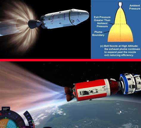 Minor Nitpick But Ksp 2 Plumes In A Vacuum Should Look Like The Top Pics Not The Bottom Pic