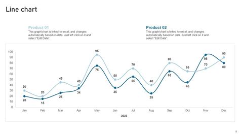 Top 10 Internet Technology Powerpoint Presentation Templates In 2025