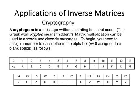 Ppt Applications Of Inverse Matrices Powerpoint Presentation Free