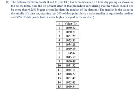 Solved F The Distance Between Points B And C Line BC Chegg