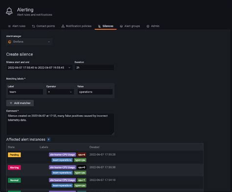 Grafana Alerting Alert On Your Metrics And Logs