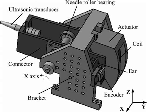 The Structure Of The Bond Head Download Scientific Diagram