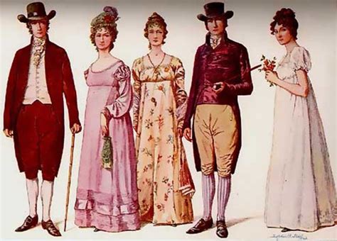 Fashion Timeline Timetoast Timelines