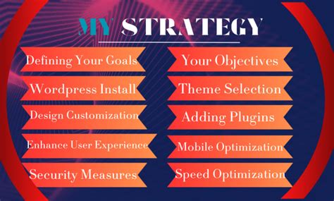 build rebuild design redesign clone edit fix or revamp wordpress