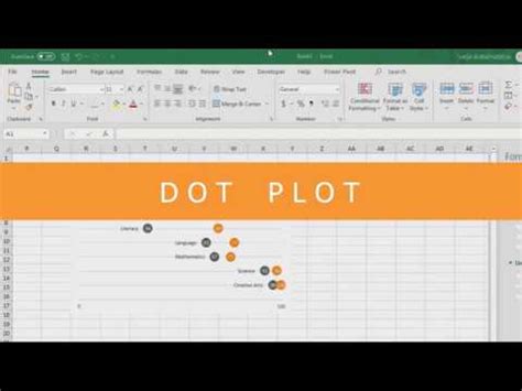How To Create A Dot Plot In Excel YouTube