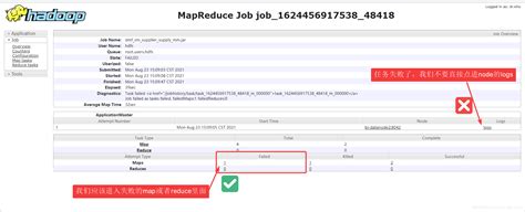正确定位到sqoop导数失败原因（可定位到具体数据）sqoop导入时map任务失败时如何解决 Csdn博客