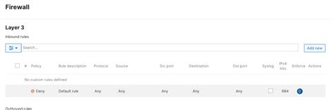 Solved Re Port 53 Open On Mx95 Wan The Meraki Community