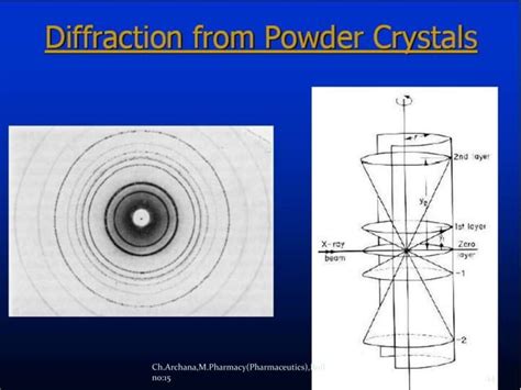 X Ray Diffraction Technique PPTX