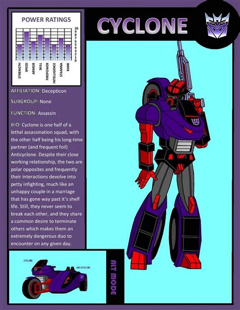 Purple Decepticon Name