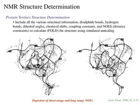 PPT NMR Structure Determination PowerPoint Presentation Free Download ID