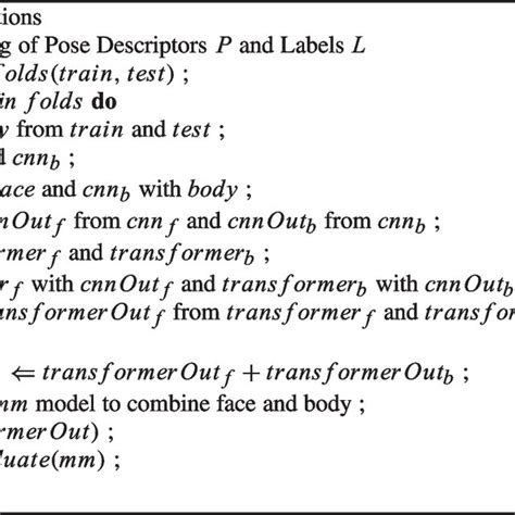 Emotion Analysis With Cnn Transformer Download Scientific Diagram