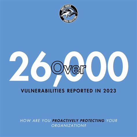 Vulnerability Management For 2023 How To Protect Your Data Reclamere Posted On The Topic