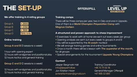 Level Up Training Camp