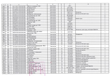 ТАНИЛЦ Цуцлах барилгуудын жагсаалт