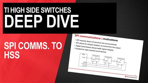 communication through spi video