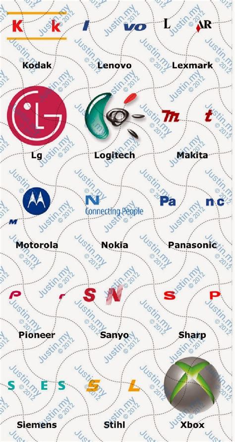 Electronics Ultimate Logo Quiz Answers