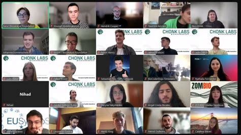 Youssef Abdelmaksoud On Linkedin Over This Last Weekend I Had A Great Time Being Part Of The