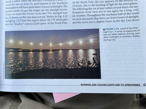 Spotted In My Textbook R Ghe