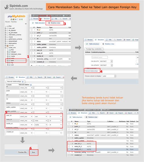 Membuat Database Untuk Web CMS Dengan MySQL Sipintek Com Sipintek Com