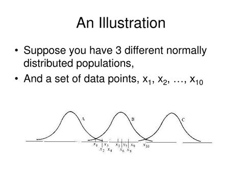 Ppt Maximum Likelihood Powerpoint Presentation Free Download Id