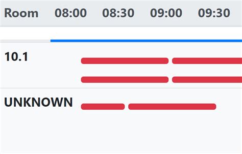 css html table th cell does not respond to a percentage width but