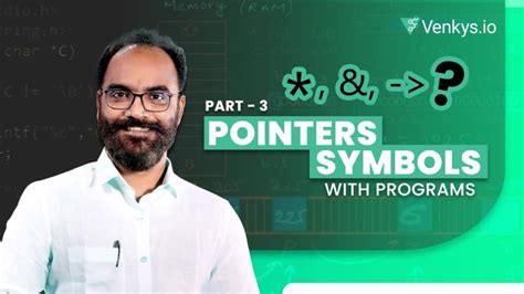 On Linkedin C Pointers Address Operator Episode 3