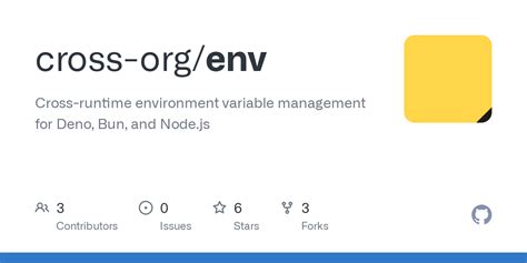 github cross org env cross runtime environment variable management