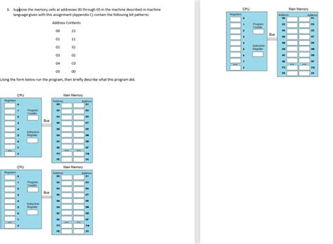solved suppose the memory cells at addresses 00 through 05