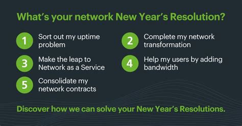 Evolving Networks On Linkedin Sdwan Isp Msp Connectivity Internet