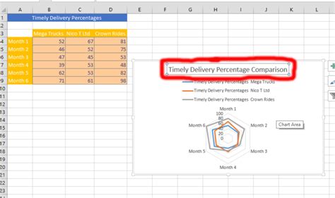 How To Make A Polar Chart In Excel Best Excel Tutorial