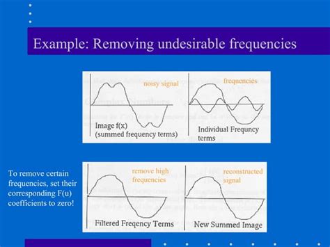 Fourier Transform Ppt