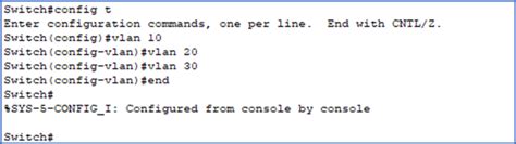 CCNA RnS Article Configuring VLANs The Network DNA