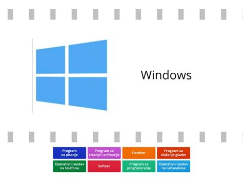 Softver I Hardver Pronađi Par