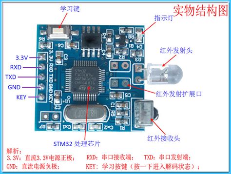 红外遥控解码nec遥控解码 Csdn博客